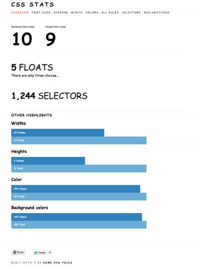 CSSを丸裸にして見やすく統計的に整理してくれる「CSS STATS」 | co-jin